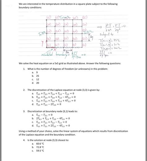 Solved This Is A Finite Element Analysis Problem Related To