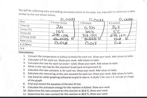 You Will Be Collecting Data And Adding Calculated
