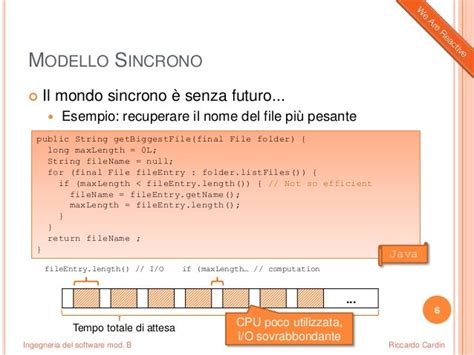 reactive programming principles