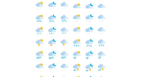 javascript styling chart gallery jscharting