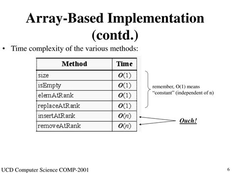 Ppt Vectors Lists And Sequence Stacks Queues Deques Access Elements Only At The Ends