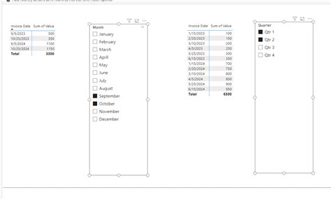 Solved Slicer To Filter 2 Different Tables Microsoft Fabric Community