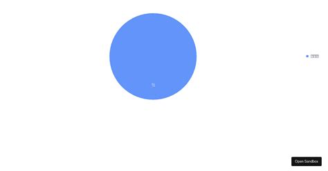 Naughty Austin D On Codesandbox