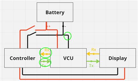 Motor Controller Spikes Appearing On The Uart Pins Of Microcontroller When Connecting To