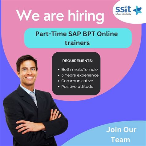 Ram Manikantha Kalepu On Linkedin Part Onlinetraining Bestinstitute Training Support