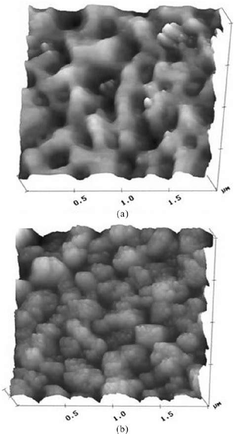 Figure 1 From Miniaturized 3 Ghz Cross Coupled Planar Microwave Filters