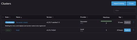 New Way Of HCI Harvester
