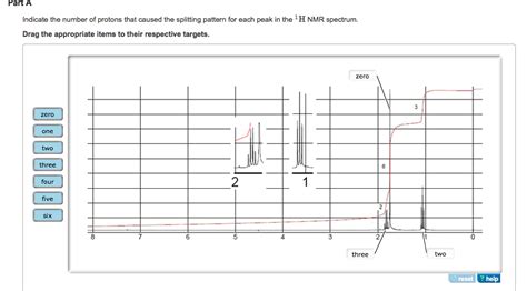 Solved Spectra Problem Use The Spectrum Unknown Work Chegg