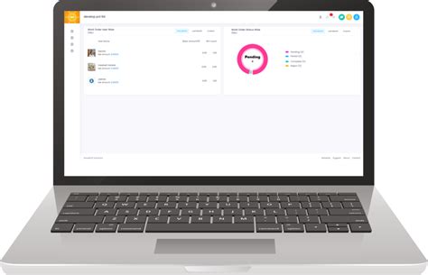 production royalsoft solutions