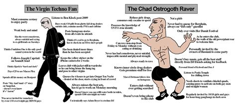 Virgin Vs Chad Template