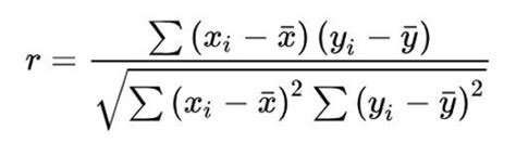 Correlation Coefficient Calculator