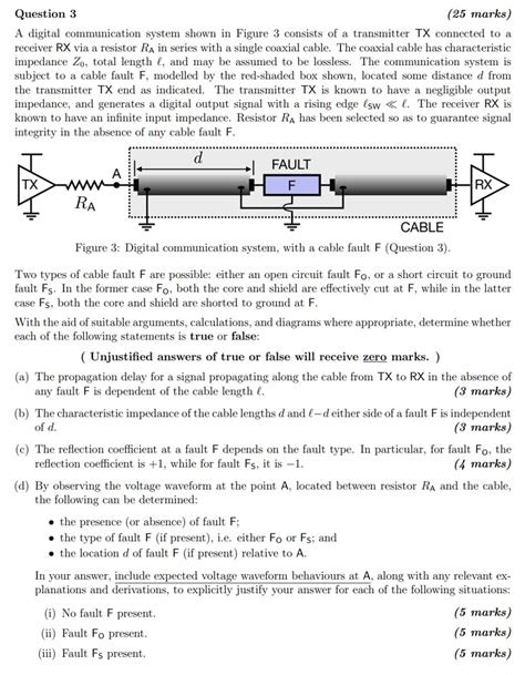 Solved Question 3 25 Marks A Digital Communication System Shown In Figure 3 Consists Of A