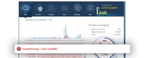 Hwid Kms38 Gen Mk6 Exe Removal How To Get Rid Of Hwid Kms38 Gen Mk6