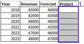 How To Add Drop Down List In Excel Ajelix