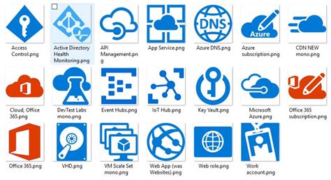 Microsoft Active Directory Visio Stencils Pennypag Images And Photos Finder