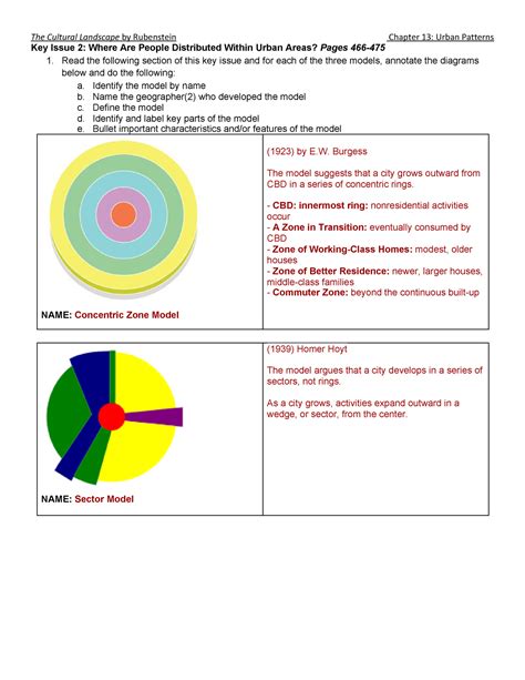 Urban Model Anaylsis Key Issue 2 Where Are People Distributed Within Urban Areas Pages 466