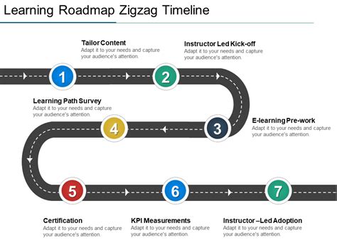 Zigzag Roadmap Free PowerPoint Template Bingo Card Template Santa Letter Template Free
