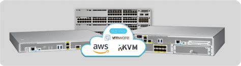 The Five On Catalyst 9800 Wireless Controllers Pieter Jan Nefkens
