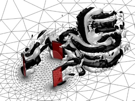 An Anisotropic P Adaptation Multigrid Scheme For Discontinuous Galerkin Methods Research