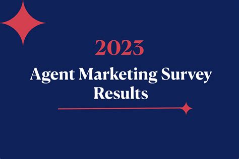 spark advisors marketing survey insights