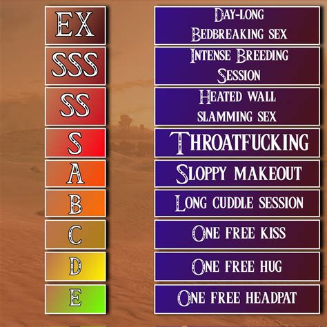 Cre Politan On Twitter Let S See What You Naughty People Have For Me