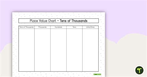 Place Value Chart Tens Of Thousands Teach Starter Worksheets Library