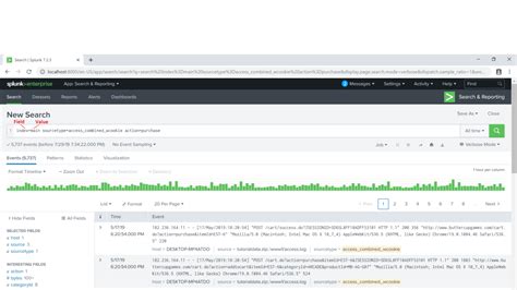 Big Book Of Splunk Searches Basic Searches And Search Results Splunk Documentation It Is The