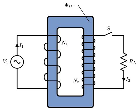 Transformer And Circuit TikZ Net