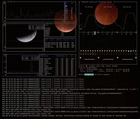 [gnome] No Cocky Scrolller