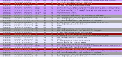 Servers Migration From VLAN 1 To New VLAN 10 Cisco Community