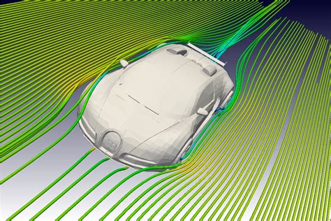 Bugatti Veyron CFD Simulation With OpenFOAM CFD Simulations FetchCFD