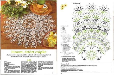 Схема салфетки крючком красивые с описанием найдено 90 картинок