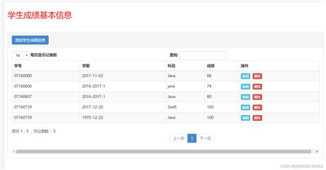 原生php开发学生信息成绩管理系统源码php学生成绩管理系统源代码 Csdn博客