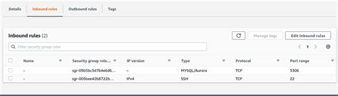 Deploying A Java Based Application With Aws Elastic Beanstalk And Tomcat Web Server By