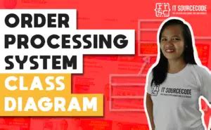 Class Diagram For Order Processing System Itsourcecode Com