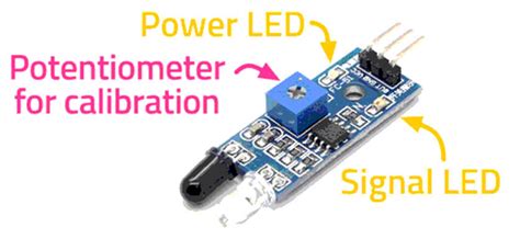 What Is An Ir Sensor Circuit Diagram And Its Working Semiconductor