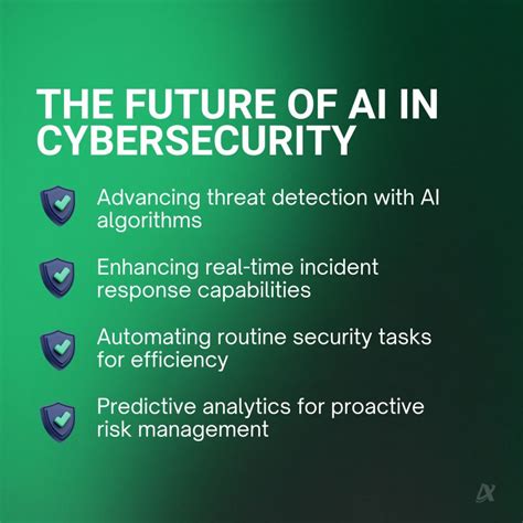 Kevin Lim Cissp On Linkedin Aifuture Cybersecuritytrends Aiincyber