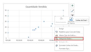 Mudar eixos X e Y em um gráfico de dispersão Excel Easy