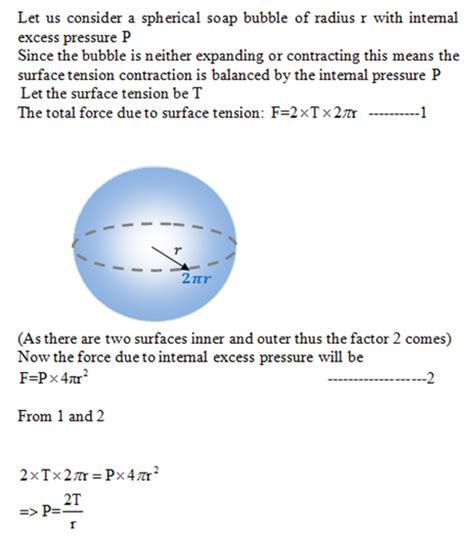 Derive An Expression For Excess Pressure Inside A Soap Bubble Physics