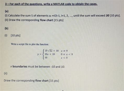 Solved Your Answer Sheet Must Also Include Matlab Script