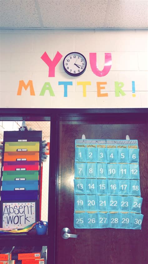 Pin van Jéssica Pereira op Inspirações sala de aula