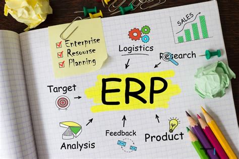 How To Choose The Right Erp Deployment Model Technicali Various Tech Insights Reviews