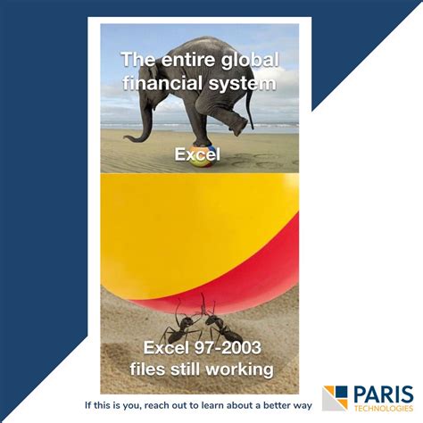 Excelhell Excelhumour Excelmeme Financialreporting Fpanda Spreadsheet Reportingtools