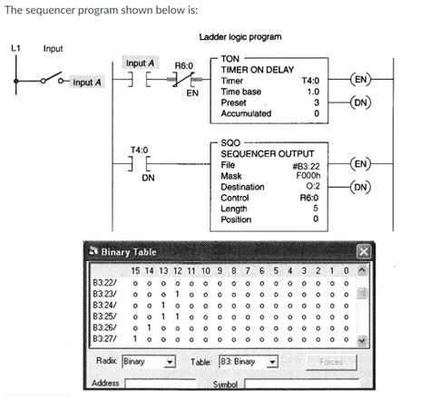 Solved The Sequencer Program Shown Below Is Time Driven