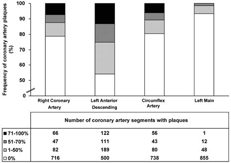Fasting Vs Nonfasting Blood Sugar Test Normal Low Blood Sugar Causes Morning Sickness 4am