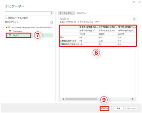 【excel効率化】ネット上の表をエクセルで使いたい！外部から表データをすばやく取り込むテク いまさら聞けないexcelの使い方講座 窓の杜