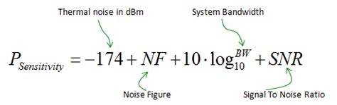 Thermal Noise Floor Equation Viewfloor Co