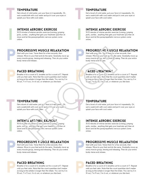 DBT TIPP Skill Handout For Therapists Resources For Therapists Dialectical Behavior Therapy