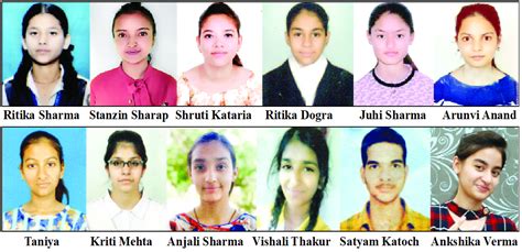Class 12th Result Govt Babes Show Above 17 Pc Jump In Pass Percentage Girls Outshine Babes