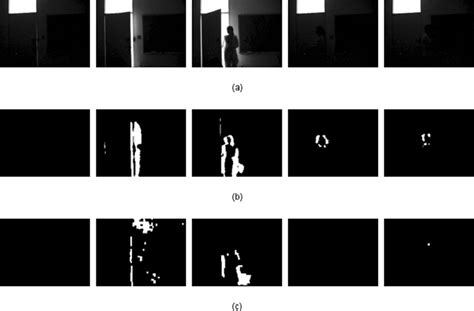 Motion Segmentation Results During The Night Low And Varying